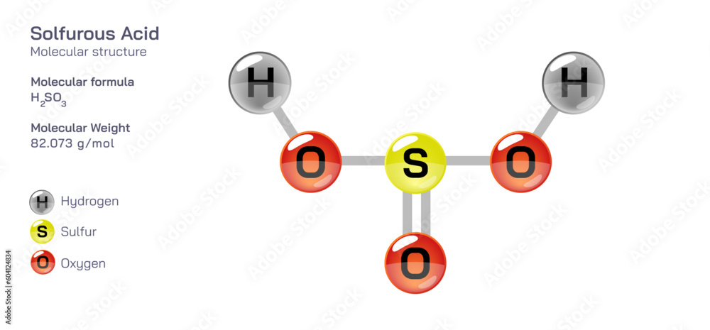 sulfurous acid molecular structure formula. Periodic table structural molecular formula Vector ...