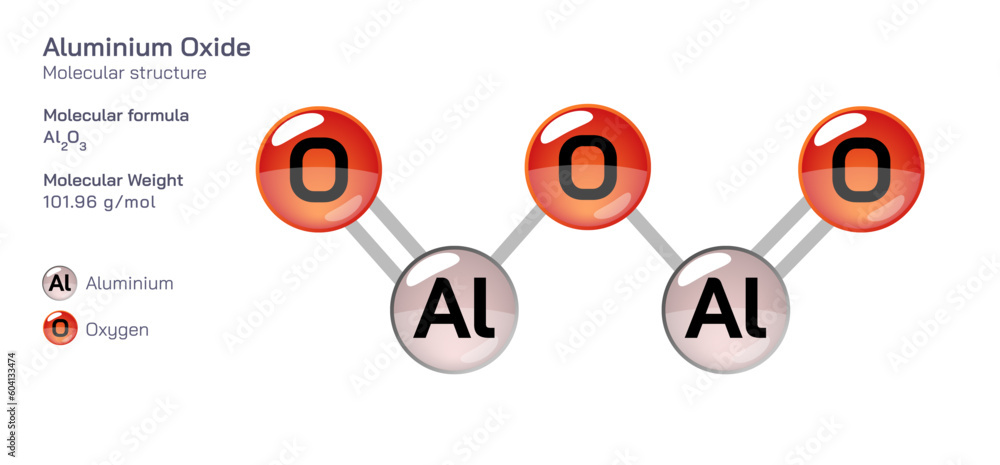 Aluminium Oxide molecular structure formula. Periodic table structural ... Aluminium Oxide molecular structure formula. Periodic table structural ...