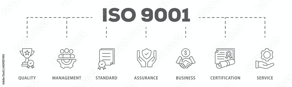 ISO 9001 banner web icon vector illustration concept with icon of ...