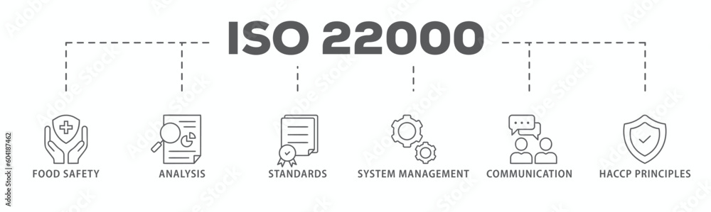 Vetor de ISO 22000 banner web icon vector illustration concept for food ...