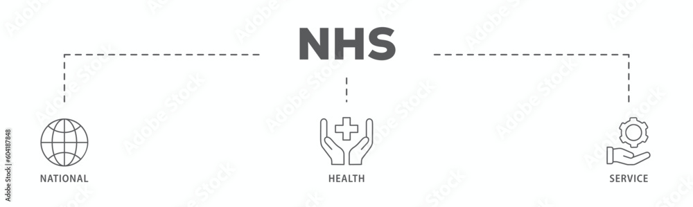 NHS banner web icon vector illustration concept of national health ...
