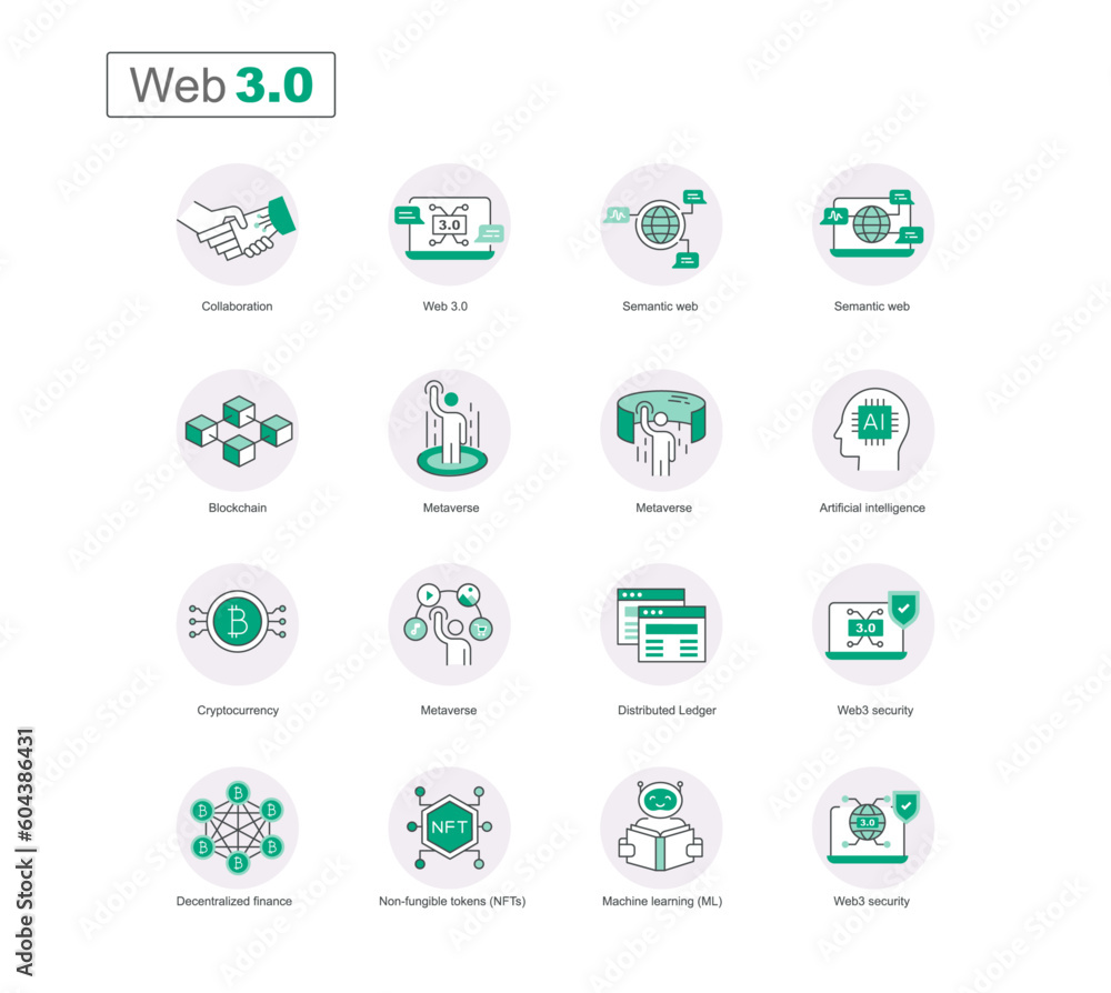 Web 3.0 Icon Set: A Visual Guide to the Future of the Internet. Next ...