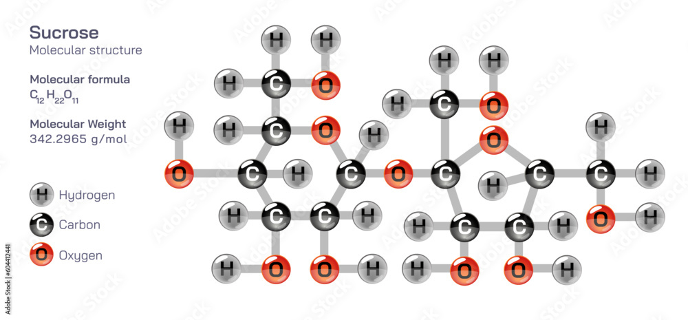 sucrose molecular structure formula. Periodic table structural ...
