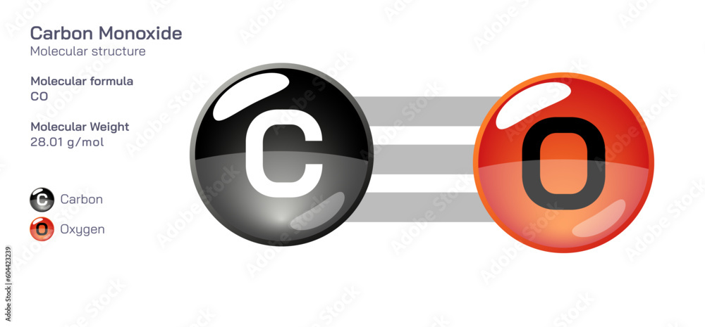 Carbon Monoxide molecular structure formula. Periodic table structural ...