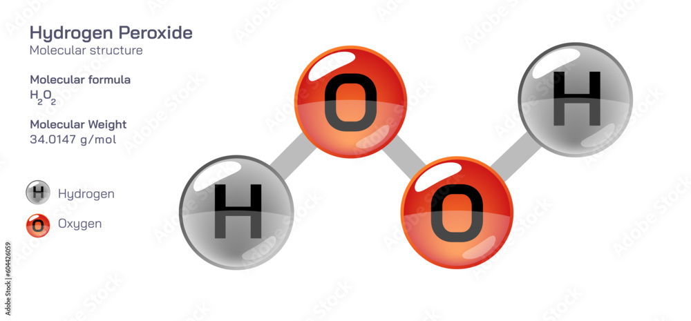 Hydrogen Peroxide molecular structure formula. Periodic table ...