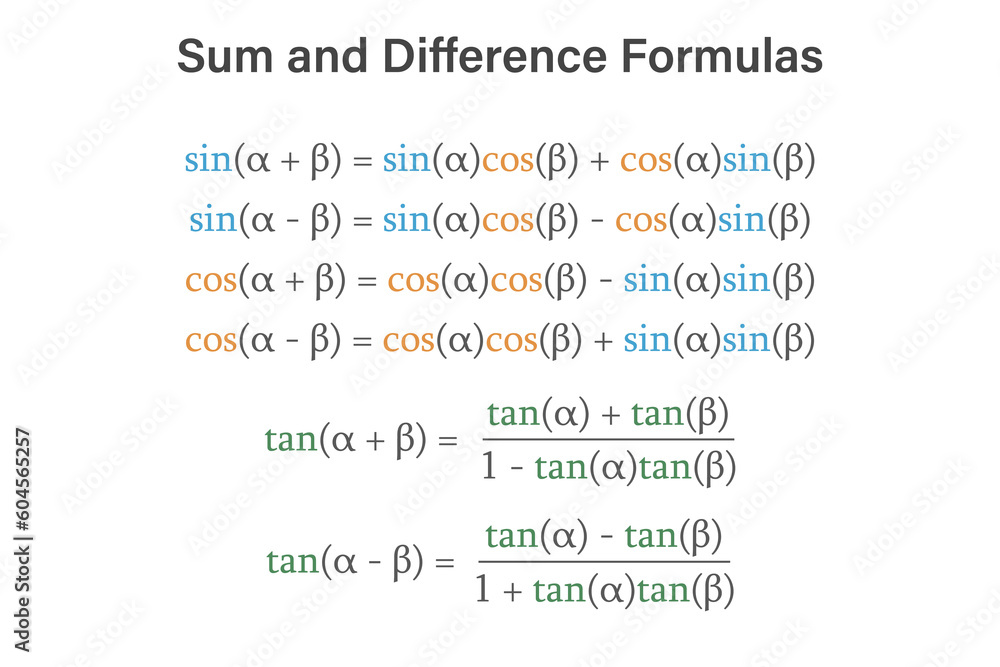 Sum And Difference Formulas For Sine Cosine Tangent Math Vector