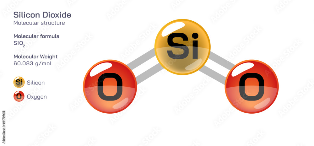 silicon Dioxide molecular structure formula. Periodic table structural molecular formula Vector ...