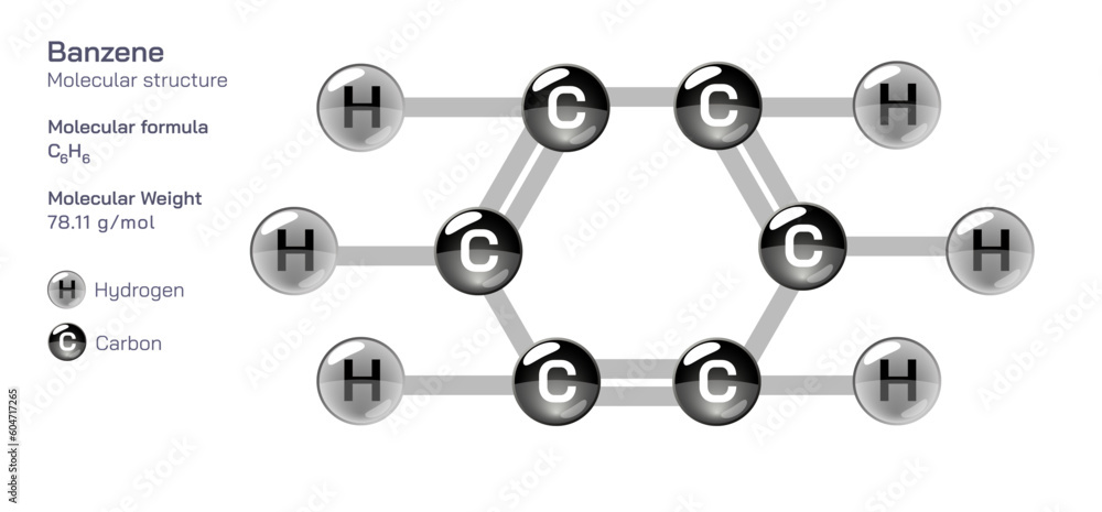 benzene molecular structure formula. Periodic table structural ...