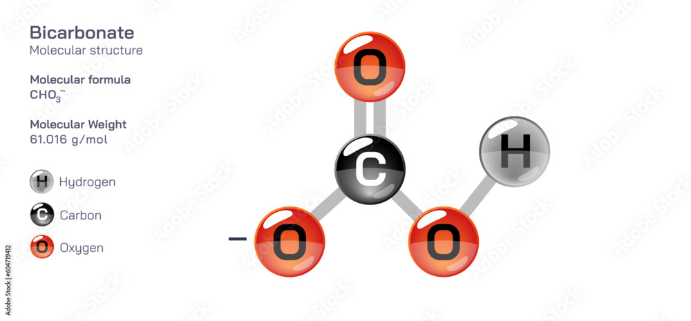Bicarbonate molecular structure formula. Periodic table structural ...