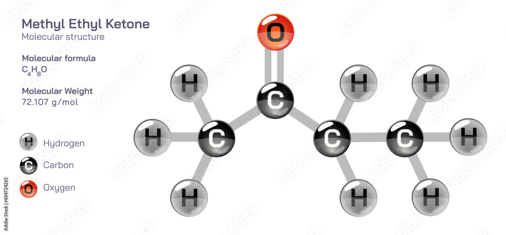Methyl ethyl ketone molecular structure formula. Periodic table ...