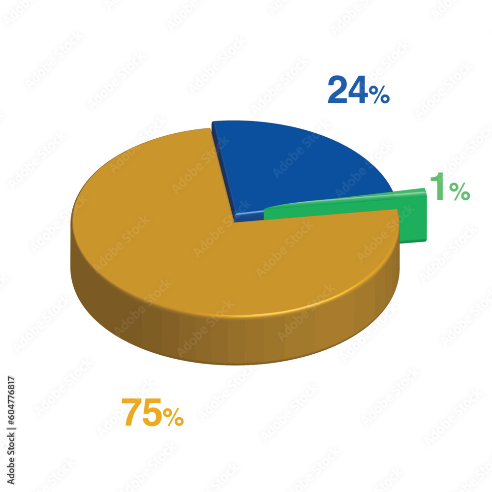 1 24 75 percent 3d Isometric 3 part pie chart diagram for business ...