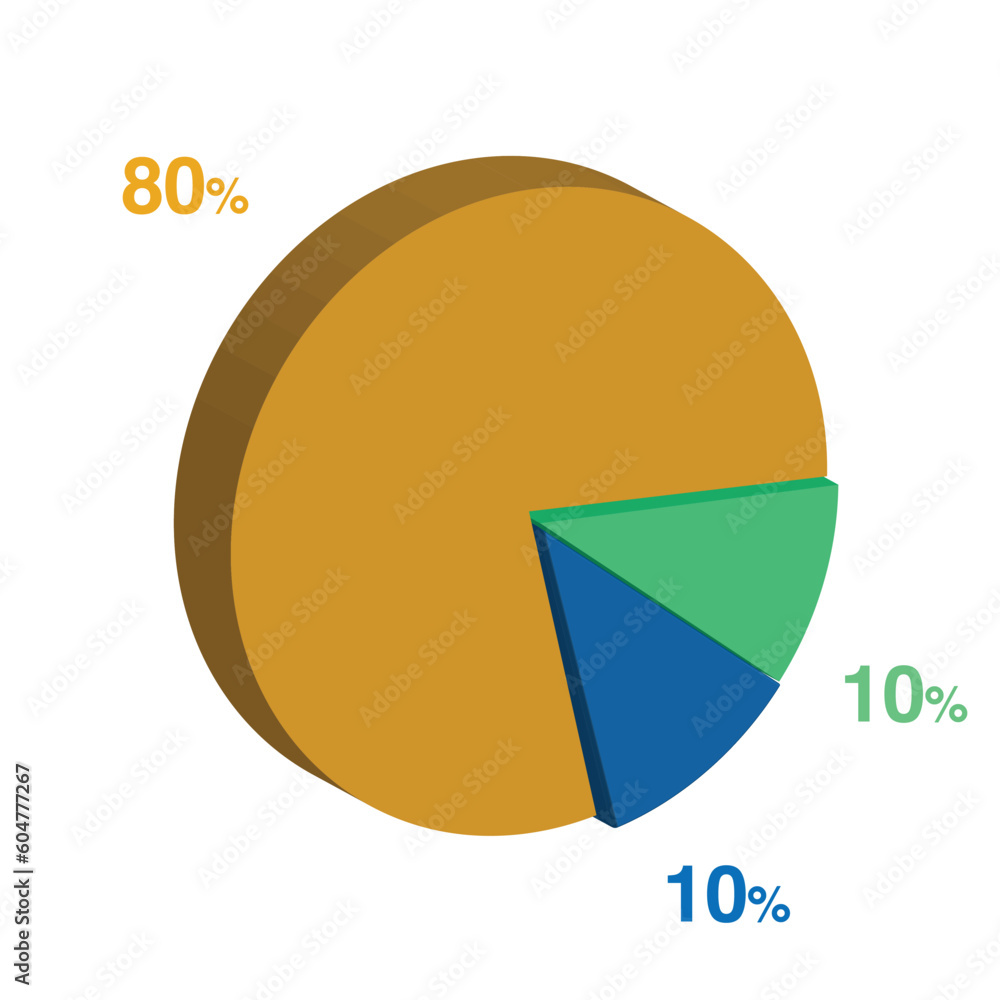 10 10 80 percent 3d Isometric 3 part pie chart diagram for business ...