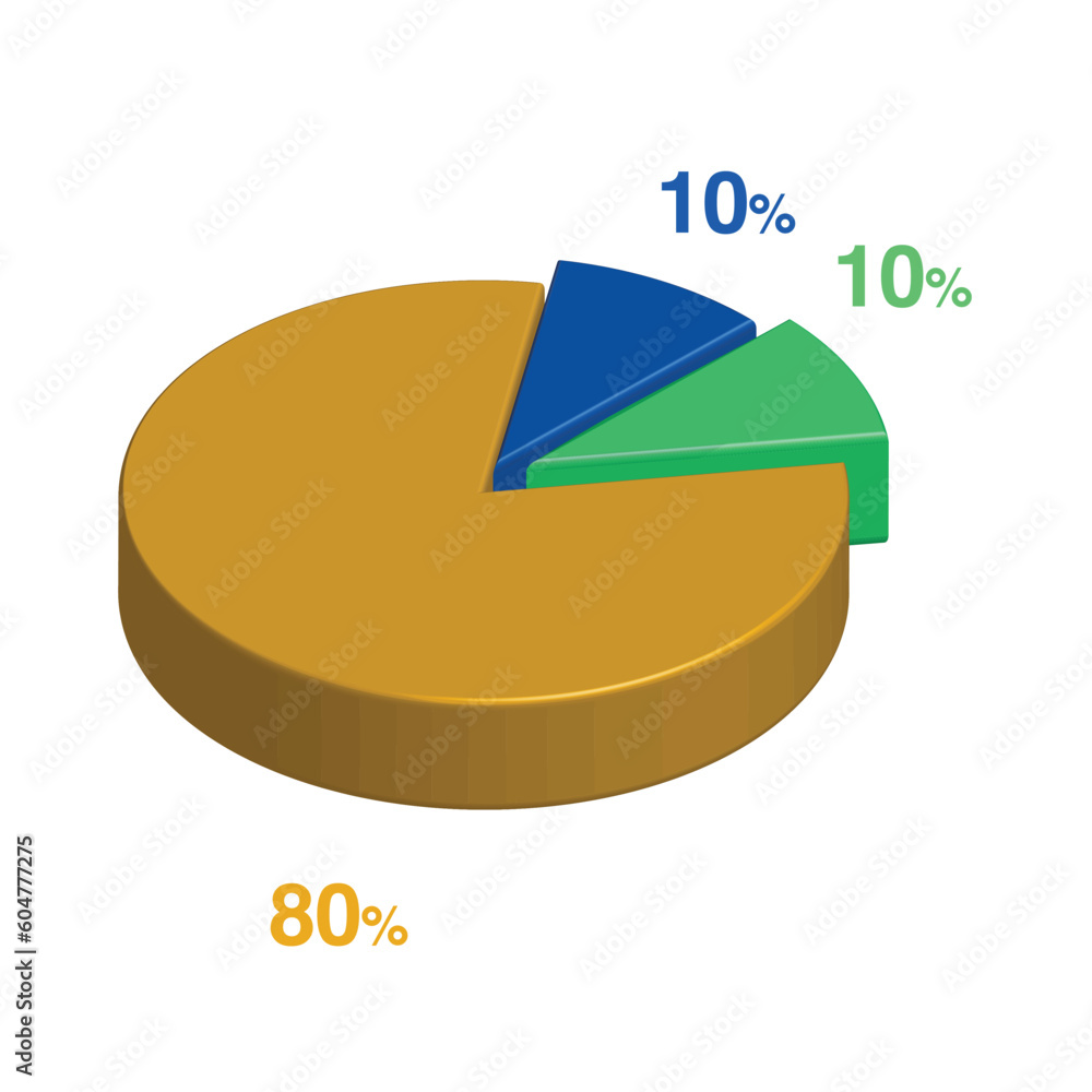 10 10 80 percent 3d Isometric 3 part pie chart diagram for business ...