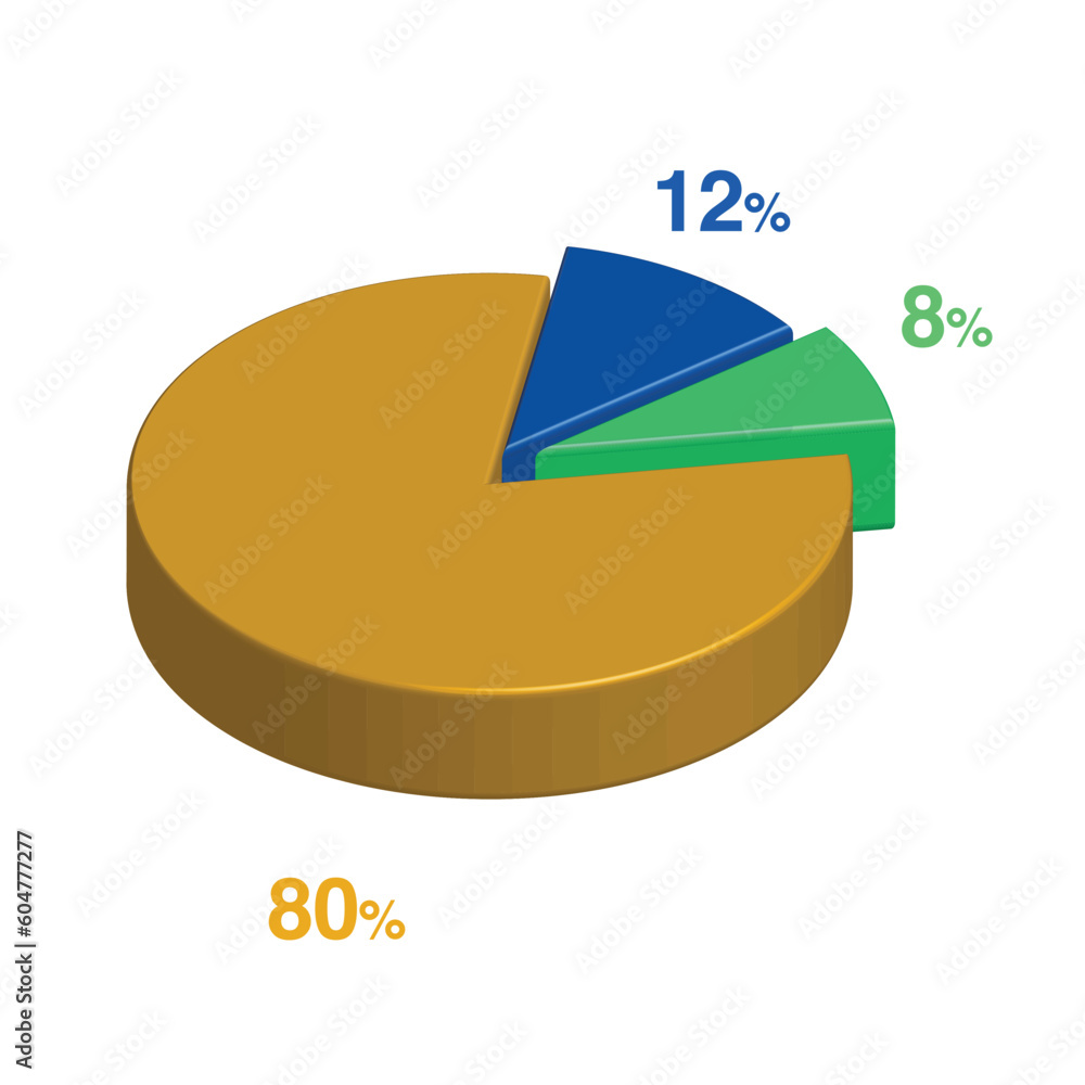 8 12 80 percent 3d Isometric 3 part pie chart diagram for business ...