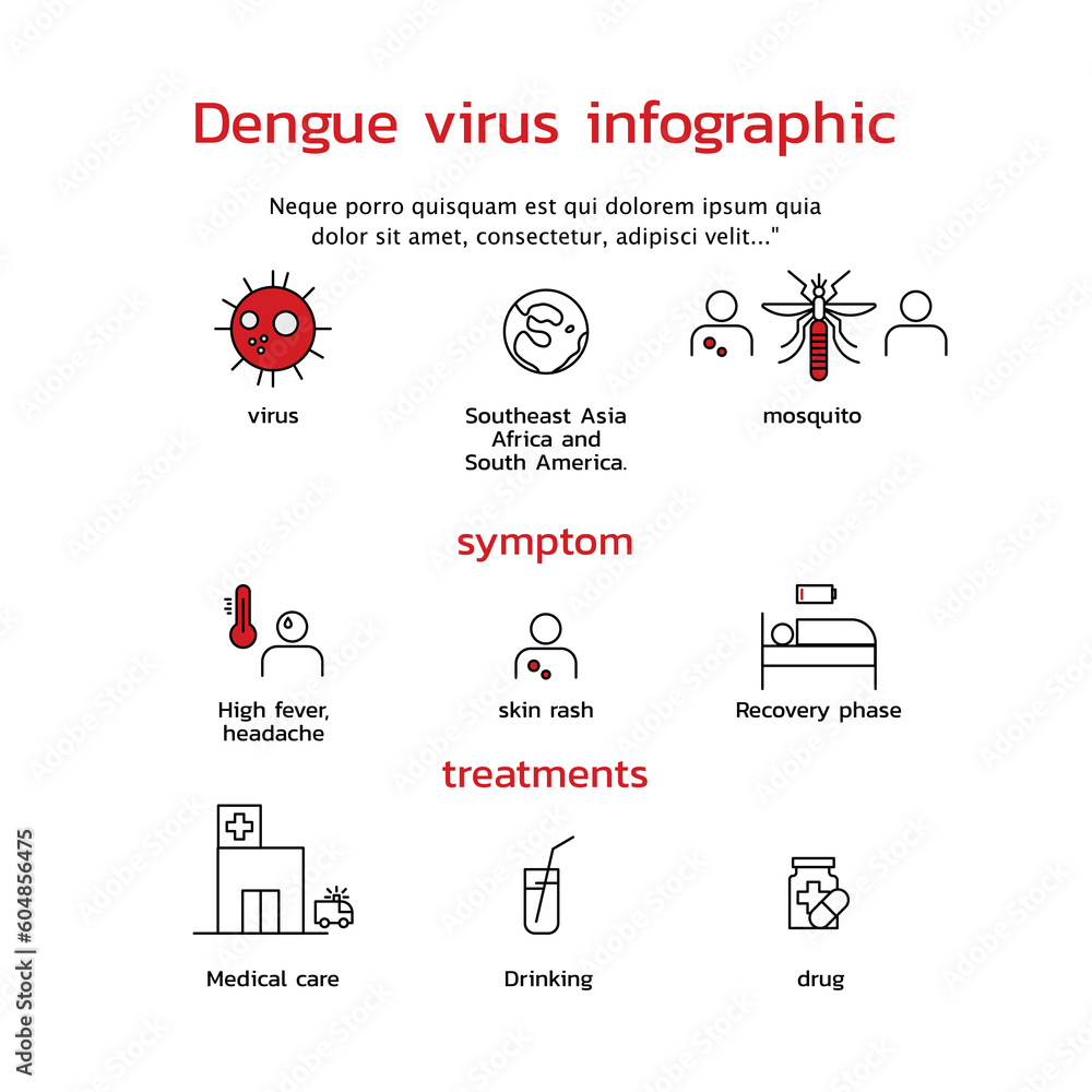 Dengue virus infographic, Vector signs for web graphics. Stock Vector ...