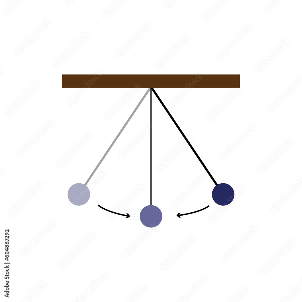 Vector illustration of a diagram showing the movement of a simple ...