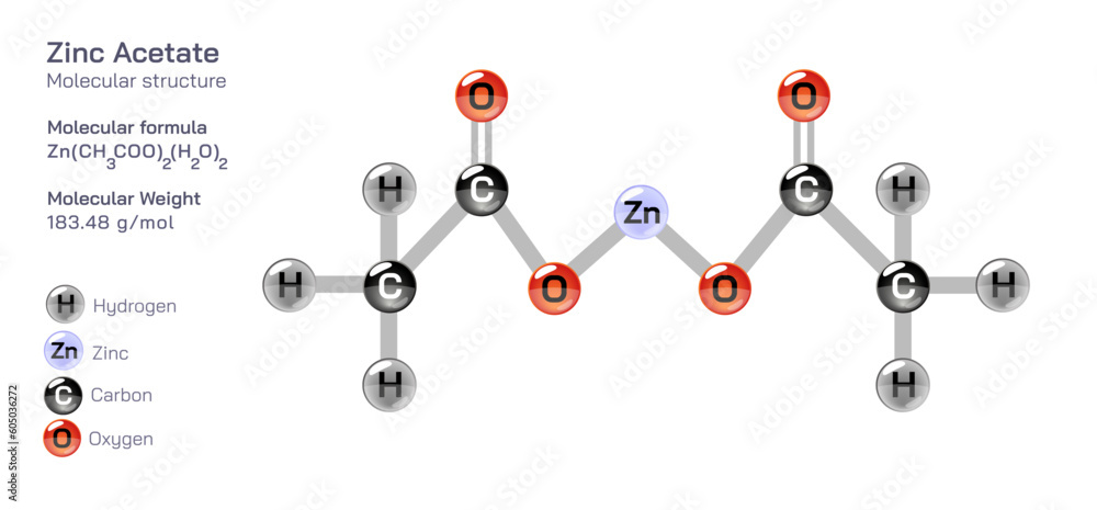 Zinc Acetate molecular structure formula. Periodic table structural molecular formula Vector ...