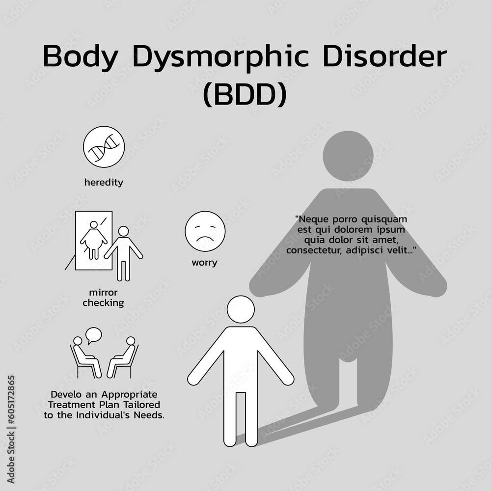 Body Dysmorphic Disorder (BDD) , Infographic Stock Vector | Adobe Stock