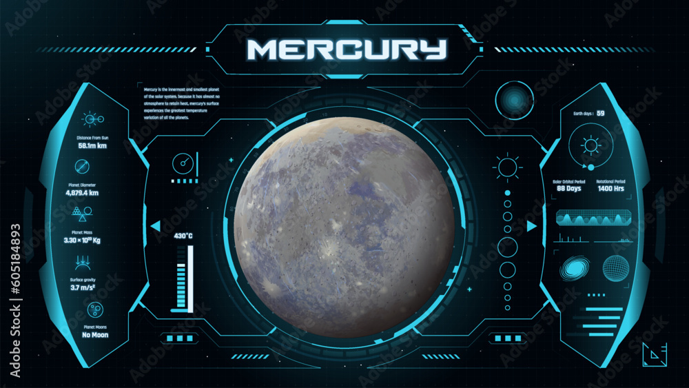 Poster The Solar System Planet Mercury and its characteristics vector ...