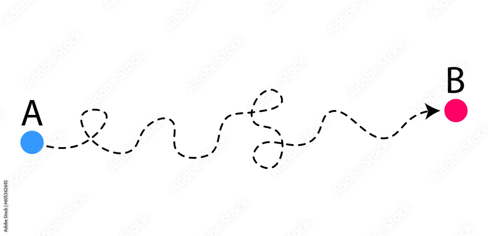 A curved dotted line from the start and end points A to B and a ...