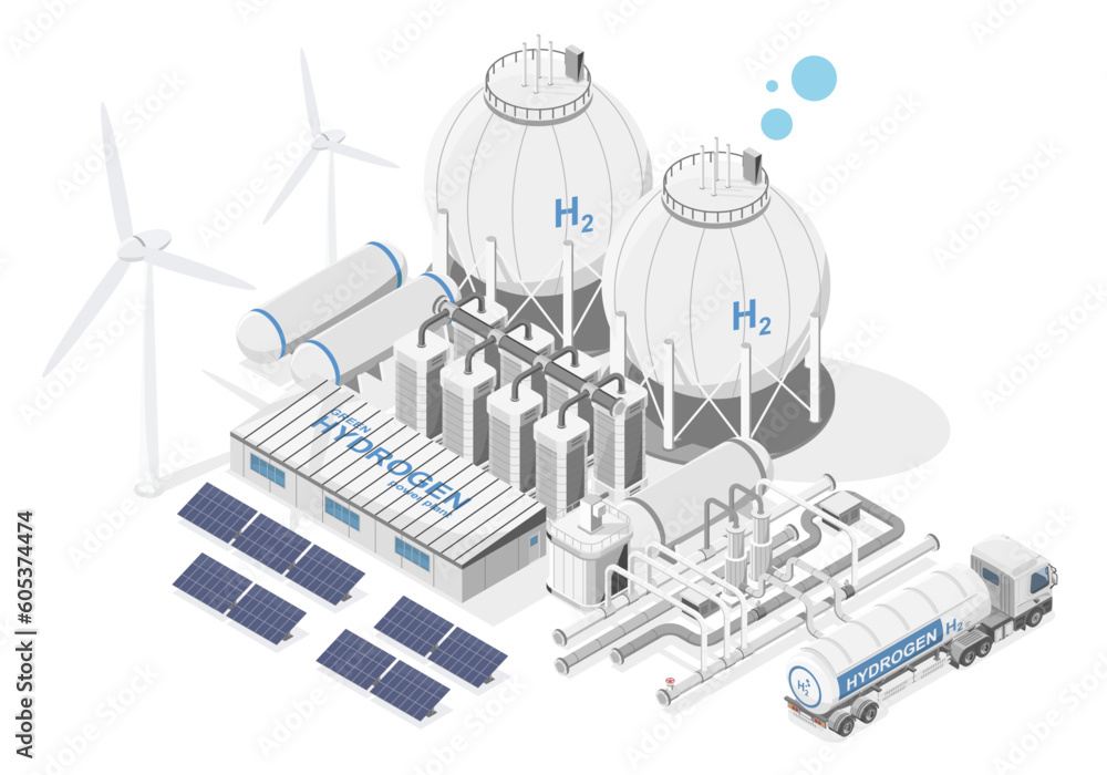 Green hydrogen simple power plant concept with solar cell and wind ...