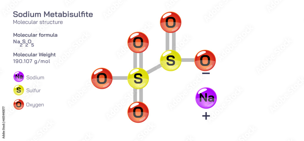 sodium metabisulfite molecular structure formula. Periodic table ...