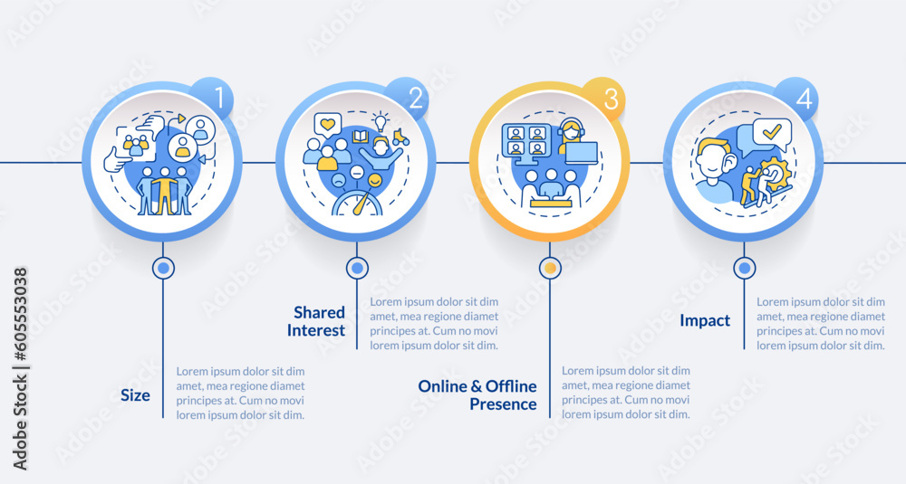 Micro community characteristics circle infographic template. Data ...