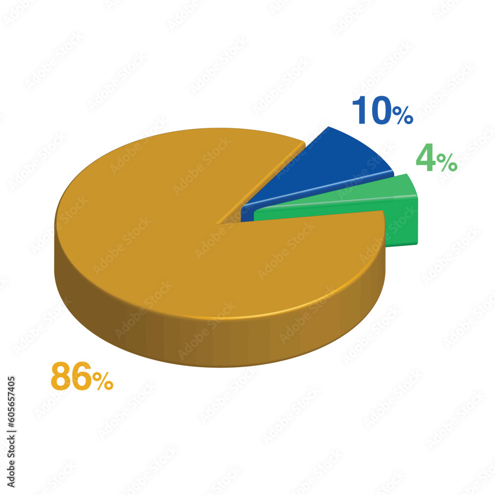 4 10 86 percent 3d Isometric 3 part pie chart diagram for business ...