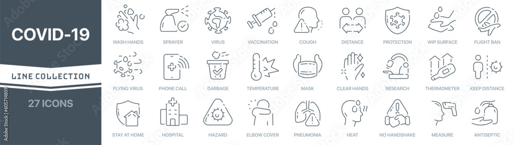 COVID-19 linear signed icon collection. Signed thin line icons ...