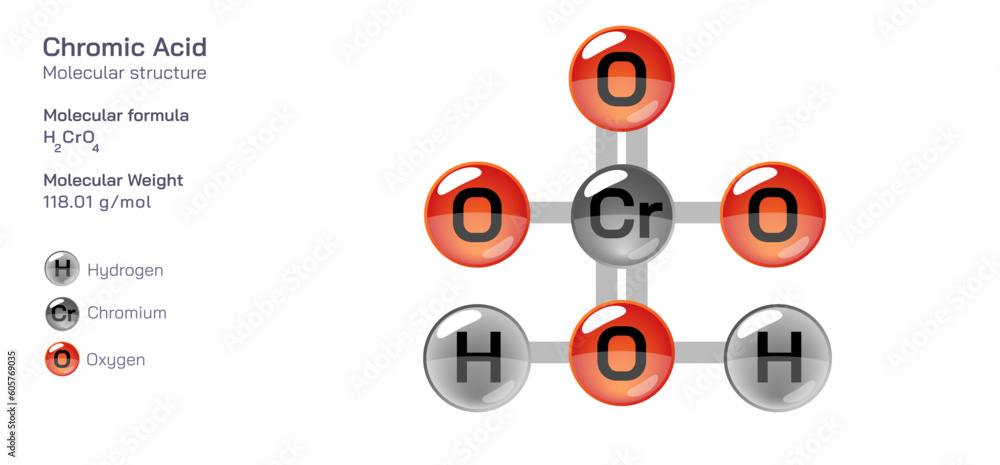 Chromic Acid Molecular Structure Formula Periodic Table Structural Molecular Formula Vector