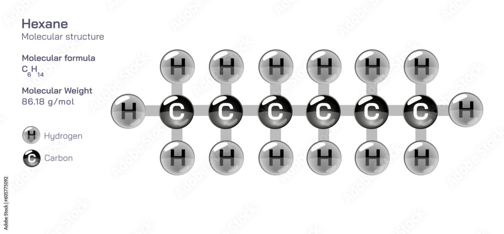 Hexane molecular structure formula. Periodic table structural molecular ...