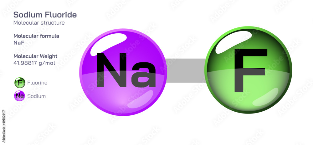 Fluorine Molecule Structure