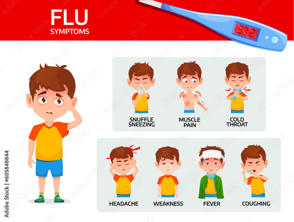 Flu symptoms. Influenza disease medical poster with sick child filling ...