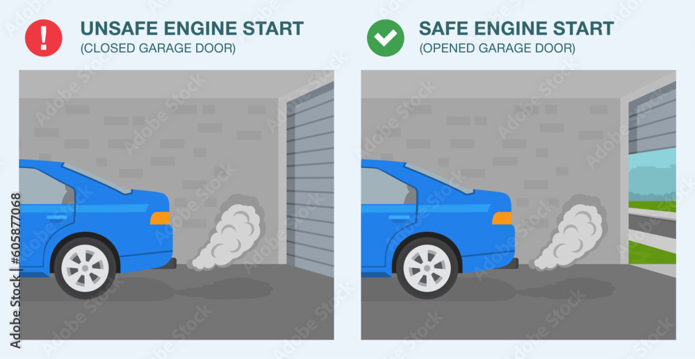 Garage door safety tips and rules. Safe and unsafe engine start. Open ...