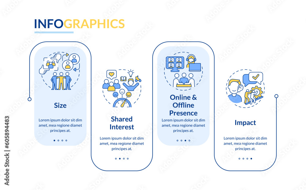 Micro community features rectangle infographic template. Social ...