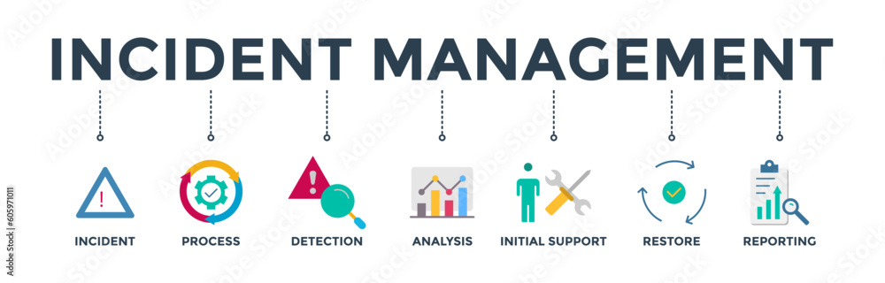 Incident management banner web icon vector illustration concept for ...