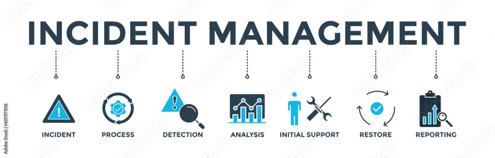Incident management banner web icon vector illustration concept for ...