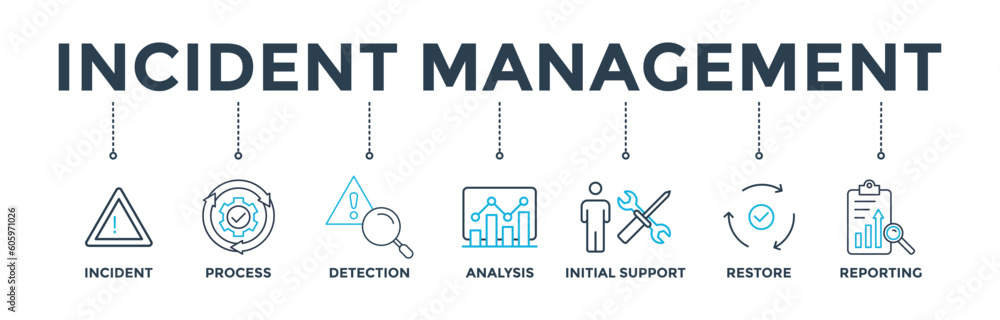 Incident management banner web icon vector illustration concept for ...
