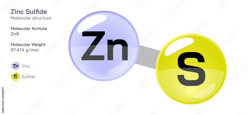 Zinc sulfide molecular structure formula. Periodic table structural ...