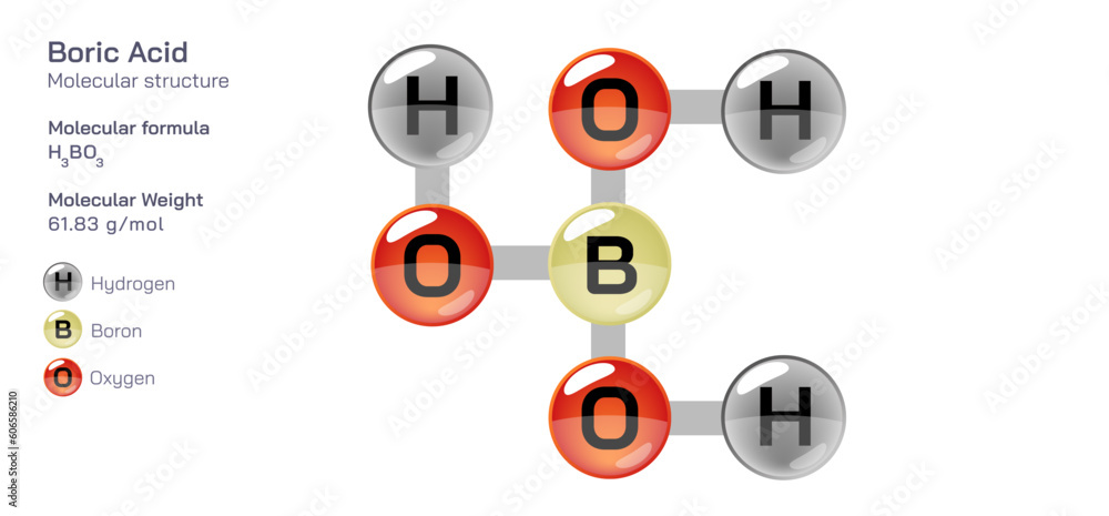 Boric Acid molecular structure formula. Periodic table structural ... Boric Acid molecular structure formula. Periodic table structural ...