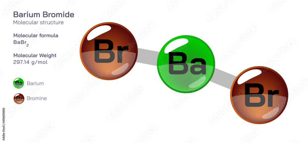 Vecteur Stock Barium Bromide molecular structure formula. Periodic ...