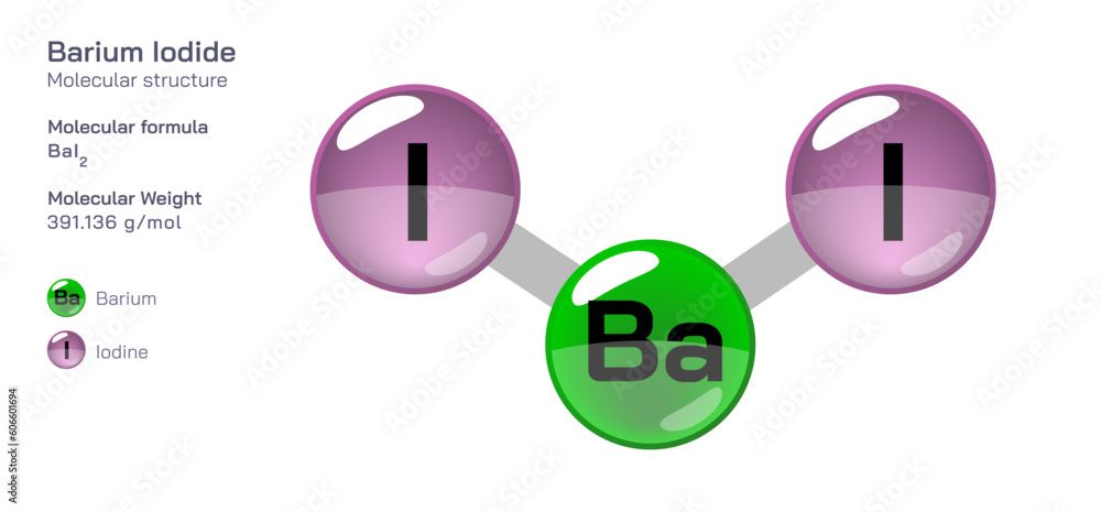 Vecteur Stock Barium Iodine molecular structure formula. Periodic table ...