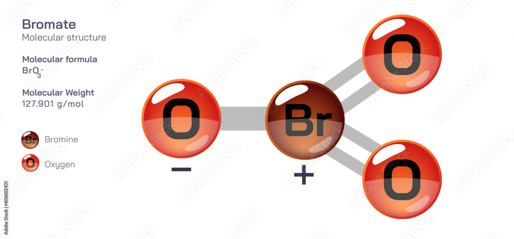 Vecteur Stock Bromate molecular structure formula. Periodic table ...