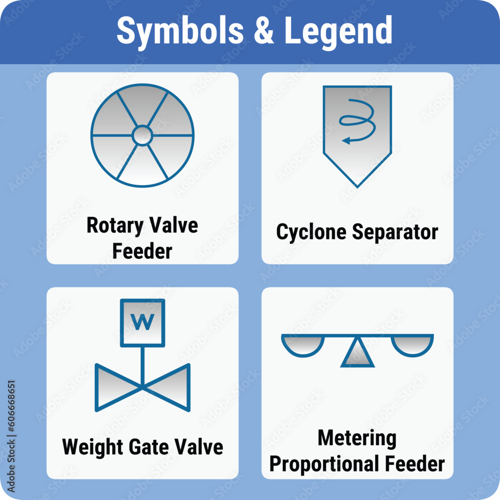 Vector Illustration for PID Symbols Legends Stock Vector | Adobe Stock