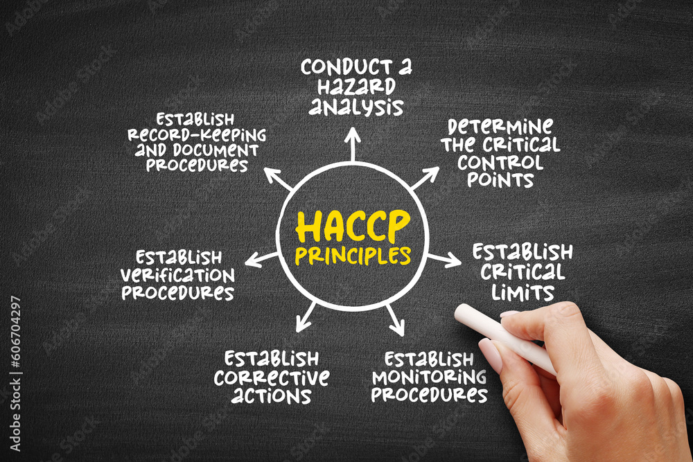 HACCP PRINCIPLES, identification, evaluation, and control of food ...