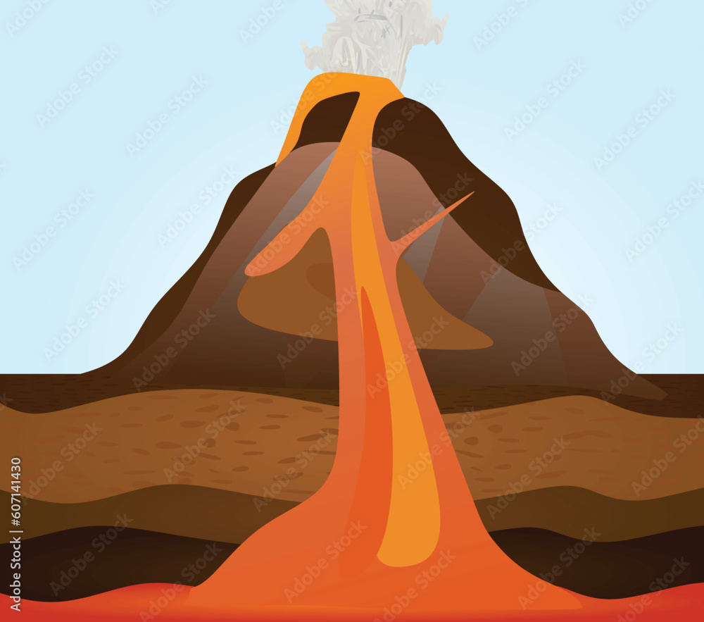 Volcano eruption scheme. vector illustration Stock Vector | Adobe Stock