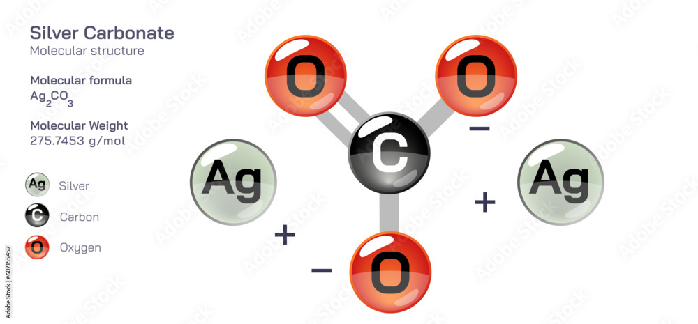 Silver Carbonate molecular structure formula. Periodic table structural ... Silver Carbonate molecular structure formula. Periodic table structural ...