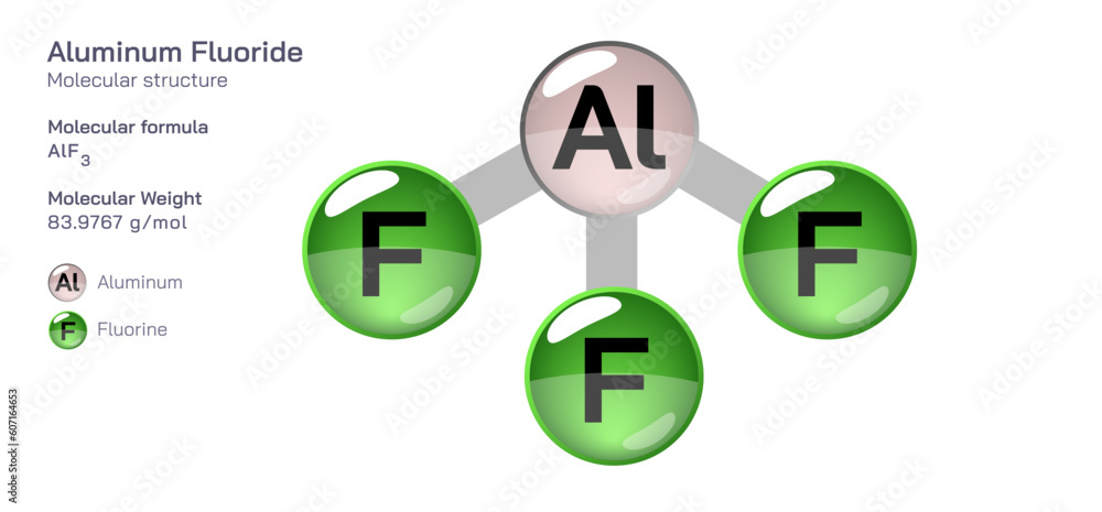 Aluminum Fluoride molecular structure formula. Periodic table ...