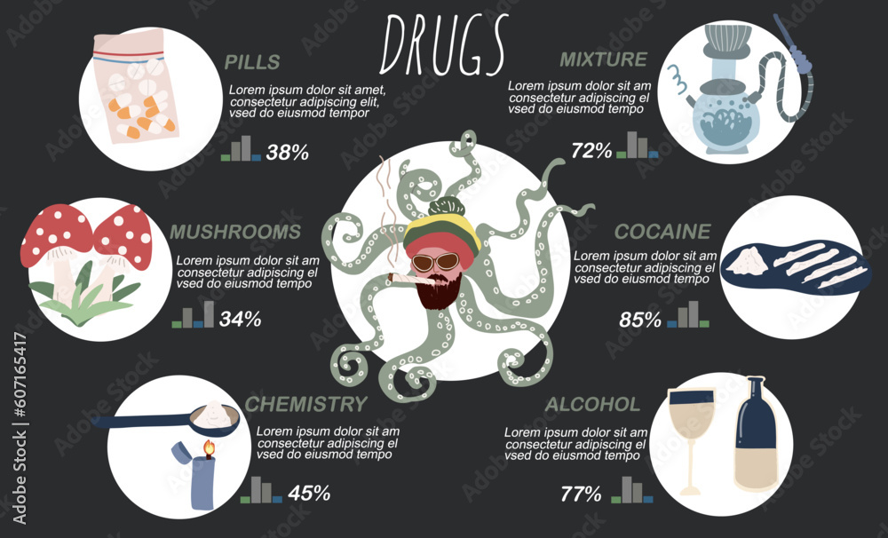 Drug Types Flat Infographics Stock Vector | Adobe Stock