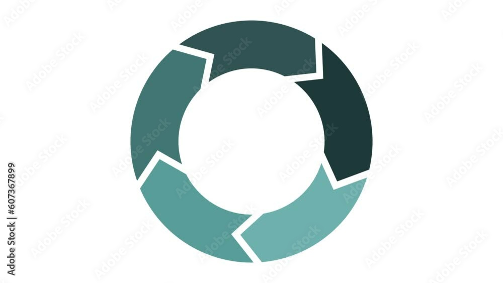 Circle diagram infographic spinning around animation. Rotation of cycle ...